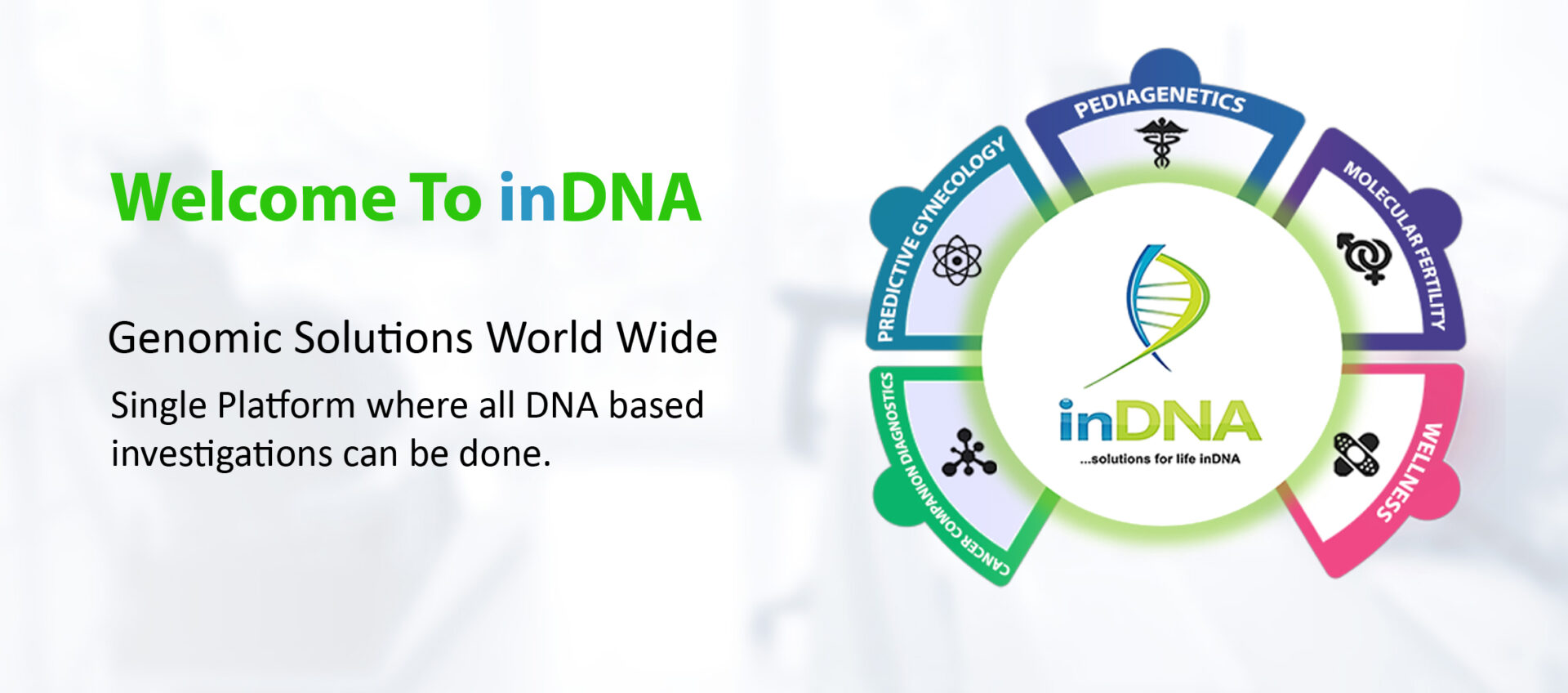 inDNA: Pioneering Personalized Healthcare - Interview Times